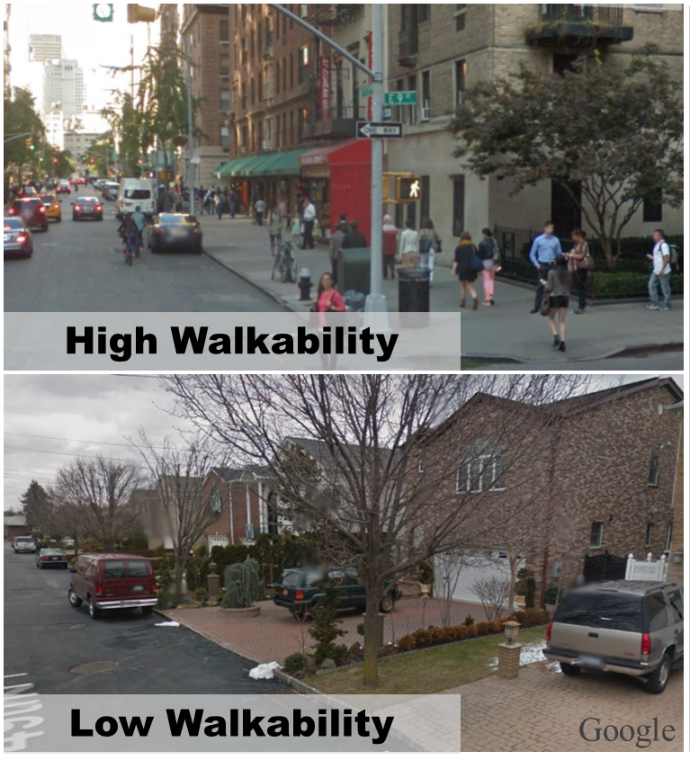 JAMA on Walking and Walkability | Built Environment and Health Research ...